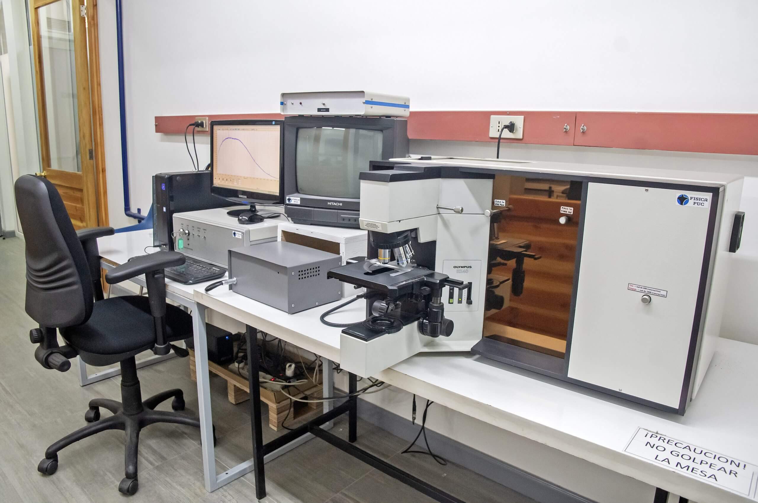 Raman Spectroscopy - Institute of Physics